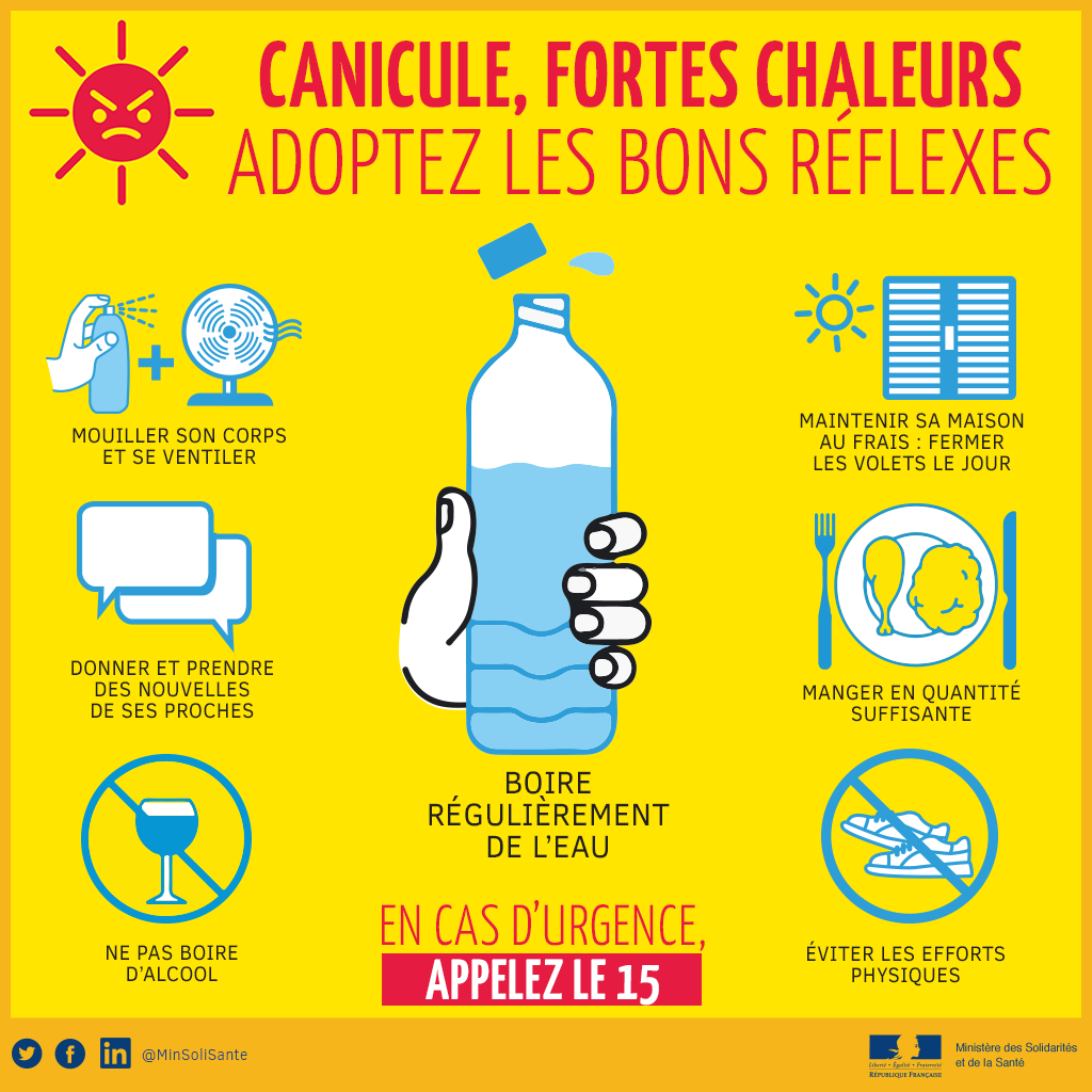 L’Indre-et-Loire en vigilance ROUGE canicule : toutes les informations ...
